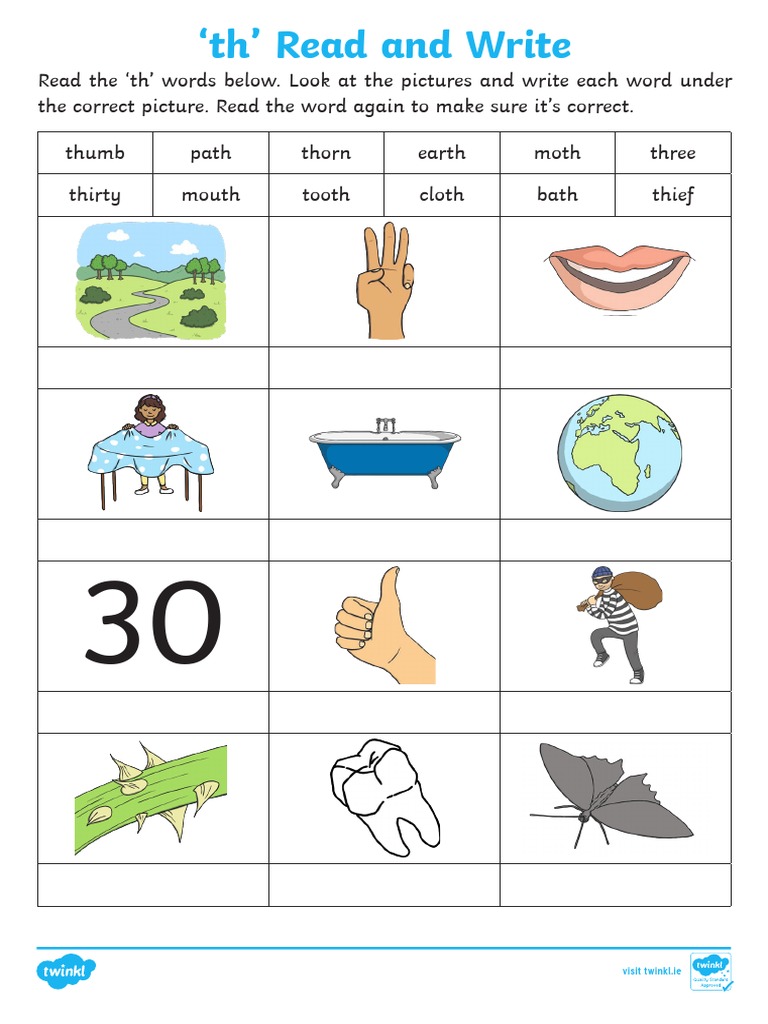 Voiceless TH Worksheet | PDF