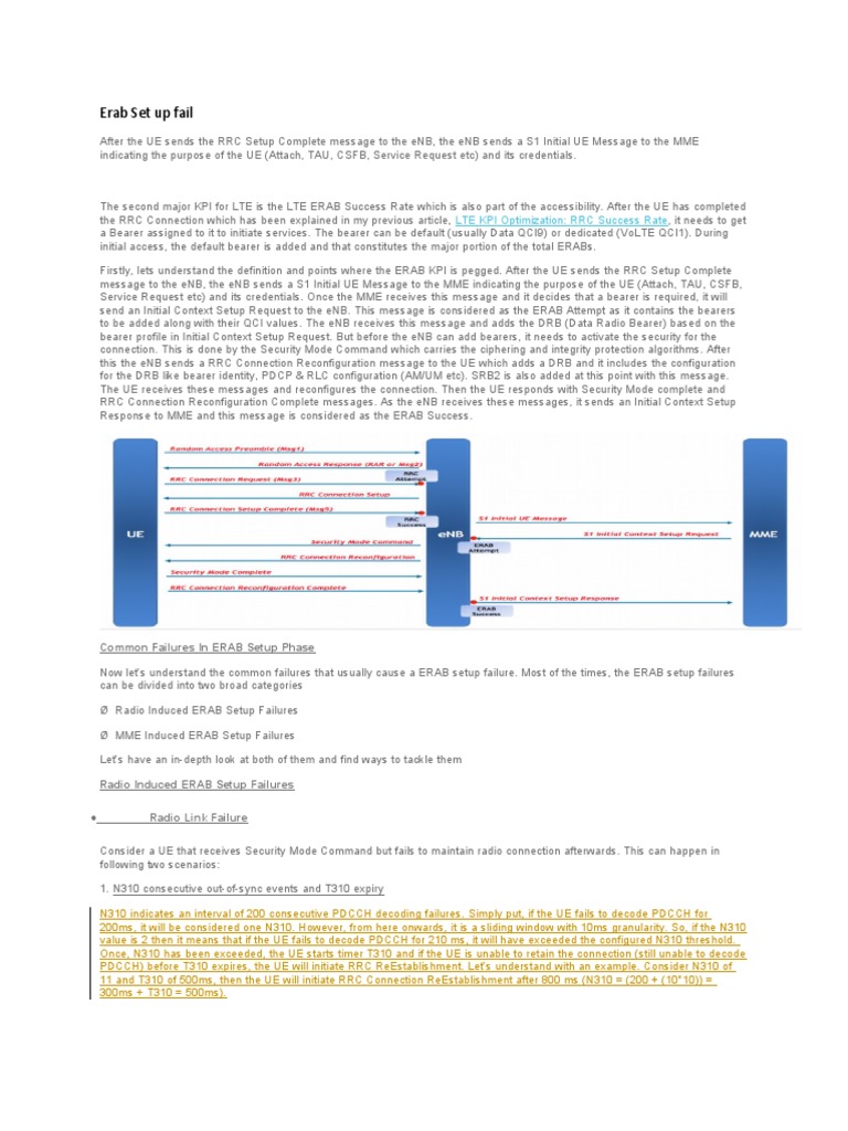 Erab Set Up Fail | PDF | Network Protocols | Computer Networking
