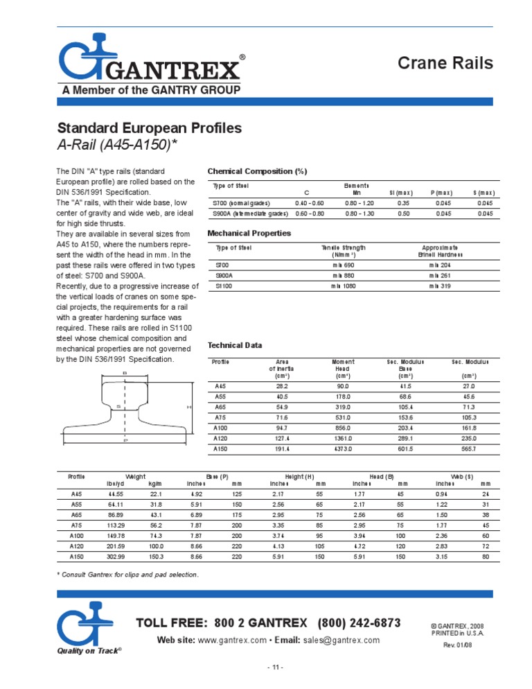DIN A Rail Sections | PDF | Materials | Building Engineering
