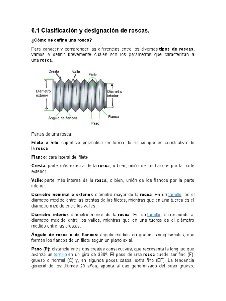 6.1 Clasificación y Designación de Roscas.: Tornillo | PDF | Pulgada ...