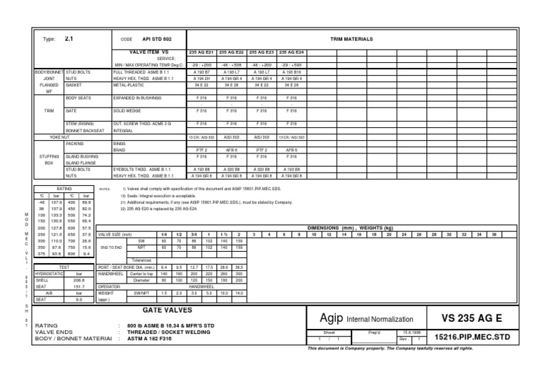 Vs 235 Ag E: Api STD 602 Trim Materials | PDF | Screw | Mechanical ...