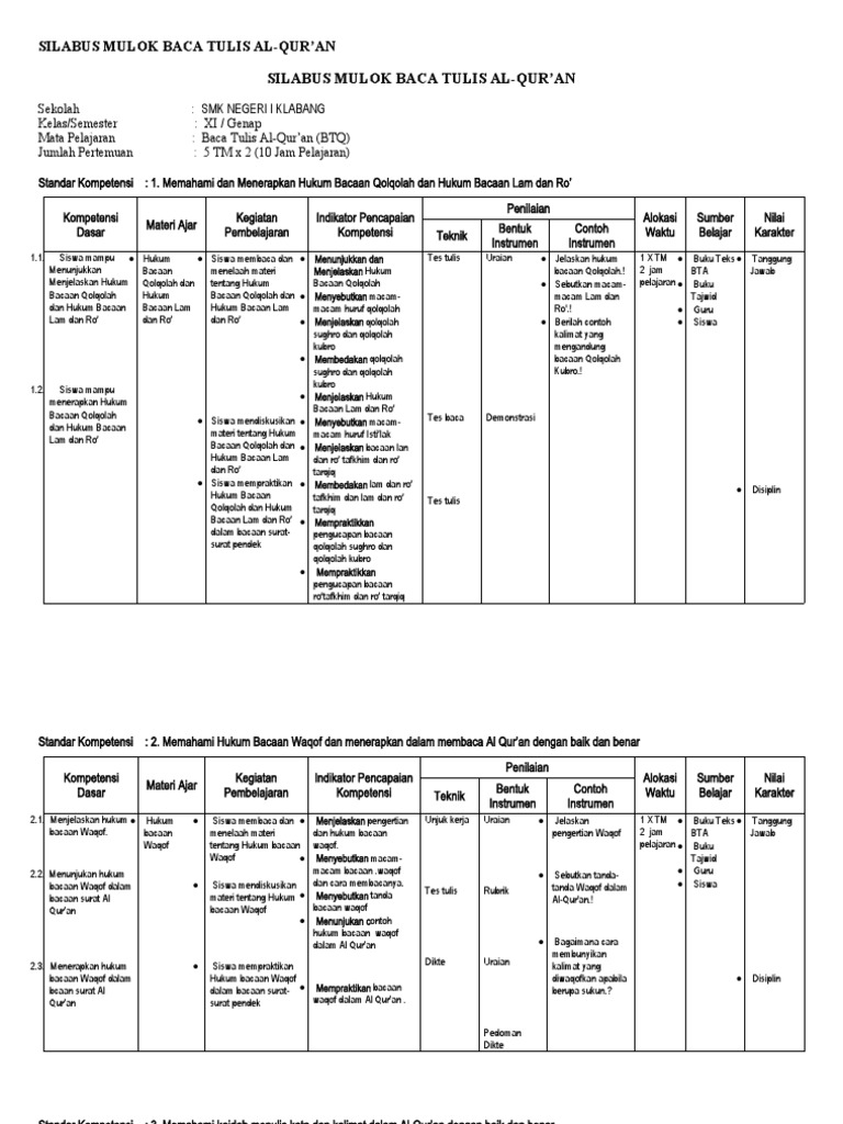 SILABUS MULOK BTQ XI Semester Genap | PDF