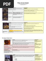 SWGOH Farming Road Map 2025 | PDF | Luke Skywalker | Star Wars