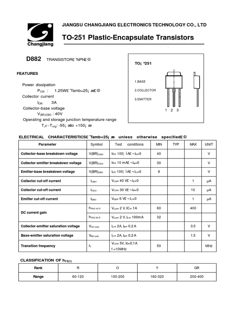 TO-251 Plastic-Encapsulate Transistors: Jiangsu Changjiang Electronics ...