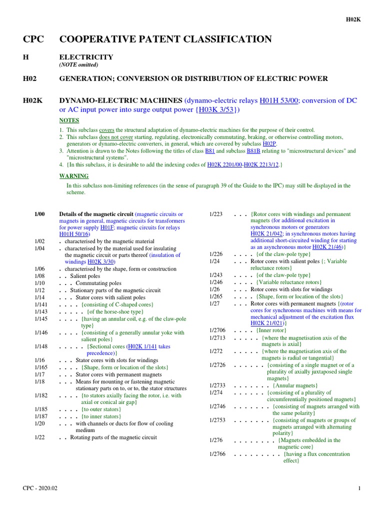 CPC Cooperative Patent Classification | PDF | Electric Motor | Electric ...