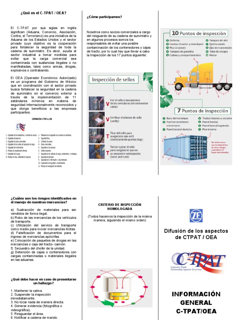 C-TPAT y OEA: Seguridad en Suministros | PDF | aduana | Gobierno
