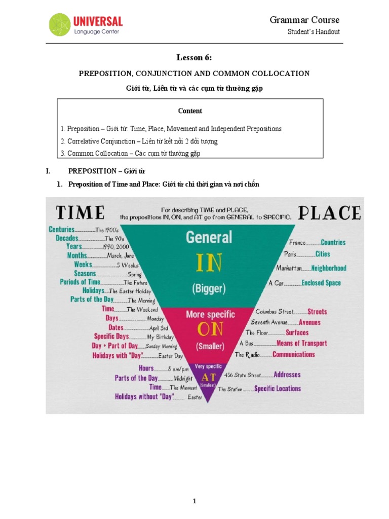 Grammar Lesson 6 Handouts | PDF | Global Warming | Pollution