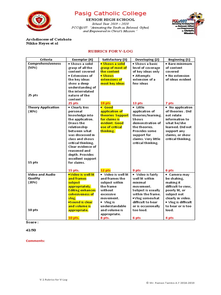 Rubric For VLOG For Cognitive Development | PDF | Critical Thinking ...