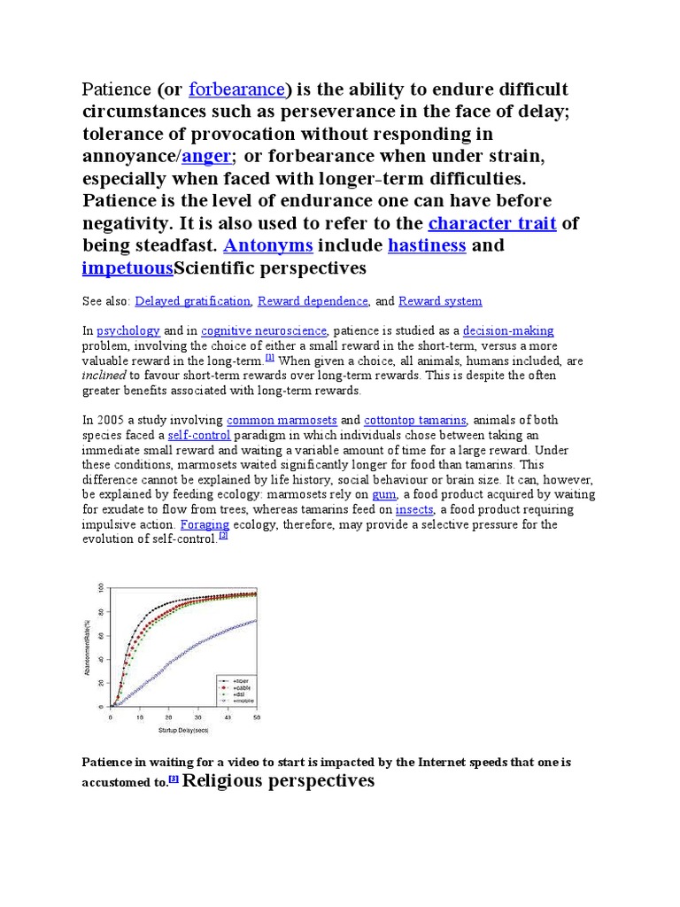 Anger: Patience (Or | Download Free PDF | Patience | Religious Texts