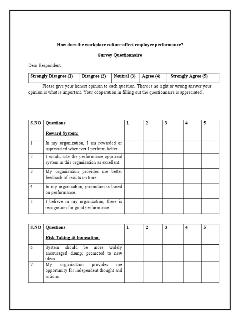 How Does The Workplace Culture Affect Employee Performance? Survey ...