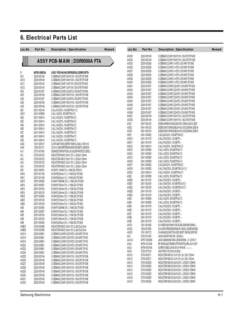 Electrical Part List PDF | Download Free PDF | Electrical Equipment | Equipment