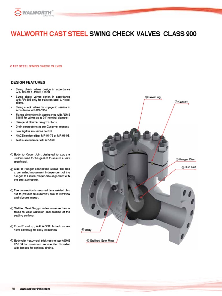 Walworth Cast Steel: Swing Check Valves Class 900 | PDF | Valve | Gas ...