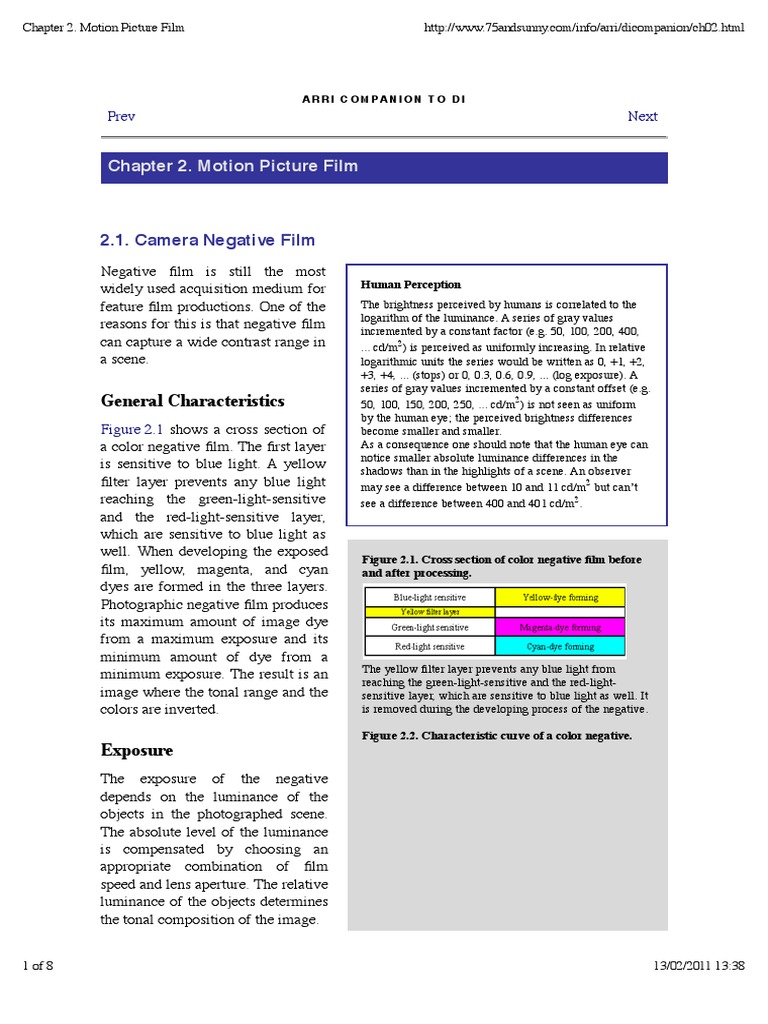 4 Chapter 2. Motion Picture Film PDF | PDF | Contrast (Vision ...
