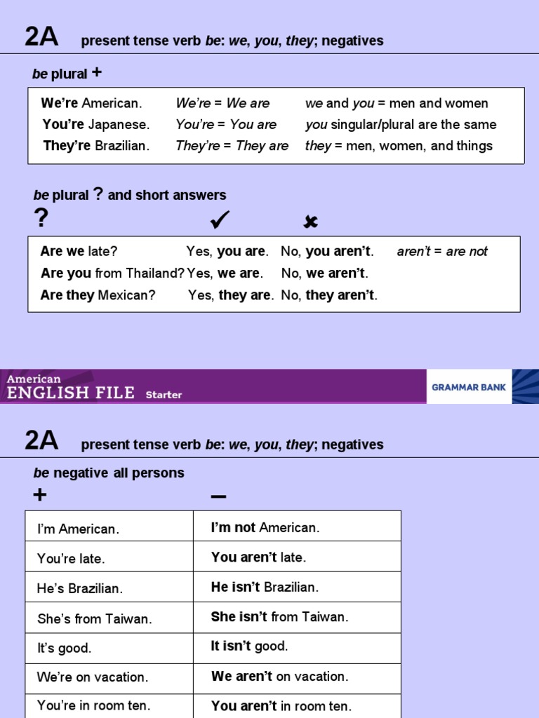 present-tense-verb-be-we-you-they-negatives-pdf