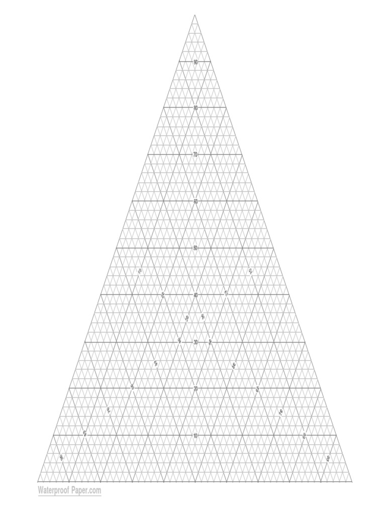 Triangular Grid Graph Paper PDF | PDF