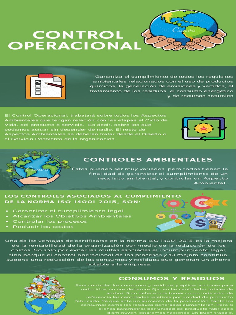 Control Operacional Ambiental | PDF | Residuos | Economias