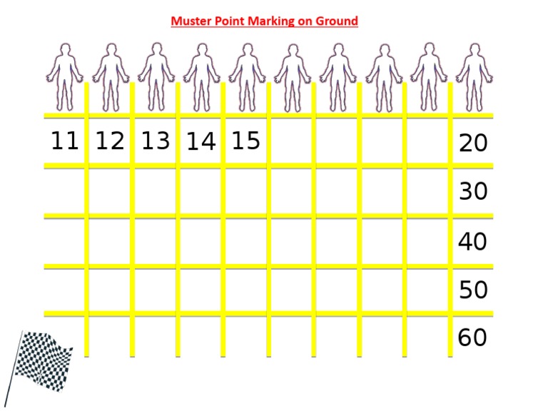 Ground Marking for Muster Points | PDF