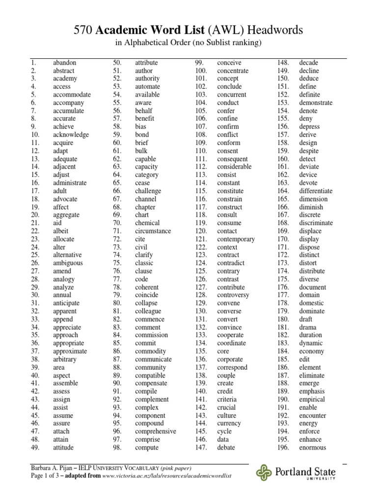 570 Academic Word List (AWL) Headwords: in Alphabetical Order (No ...