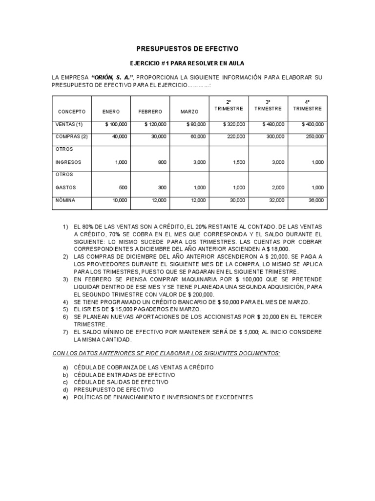 Ejercicios de Presupuestos de Efectivo | PDF | Presupuesto | Economias