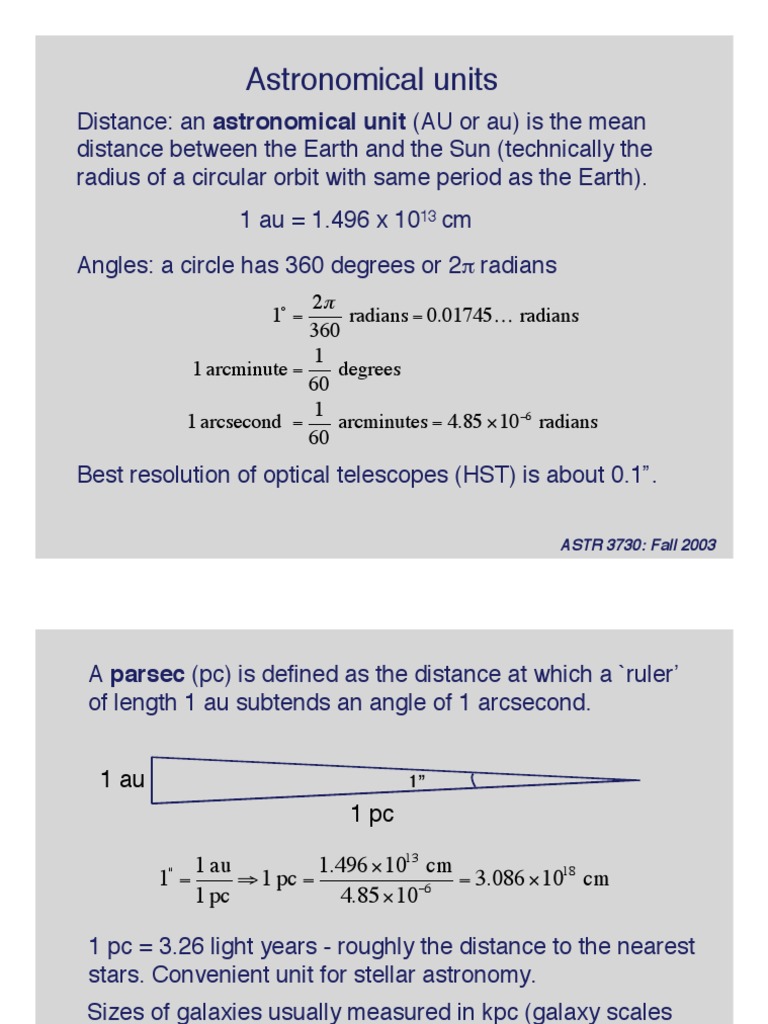 Understanding Astronomical Units, Distances, and Radiation Properties ...
