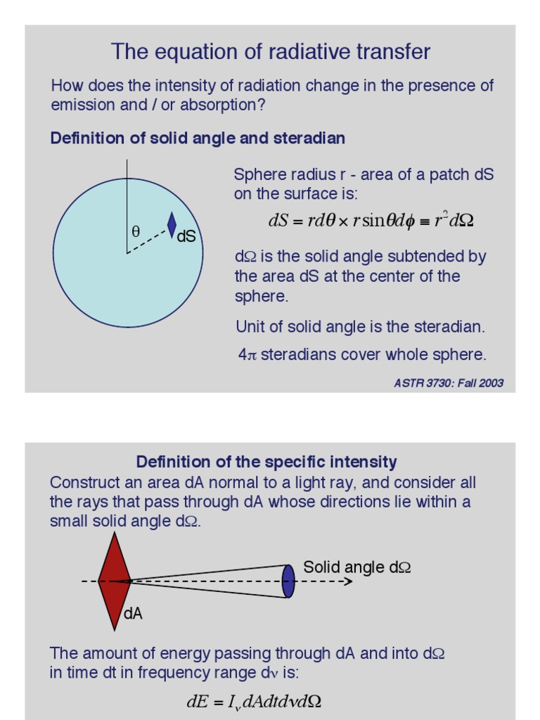 The equation of radiative transfer: How radiation intensity changes ...