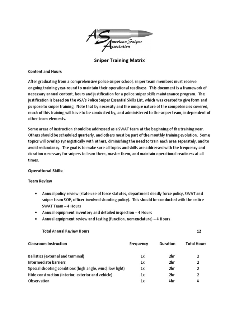 Police Sniper Training Matrix | PDF | Shooting | Sniper