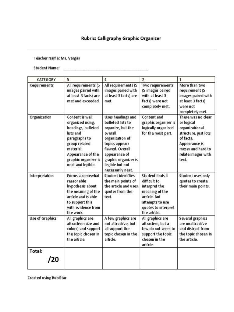 Calligraphy Rubric | PDF | Cognition | Cognitive Science