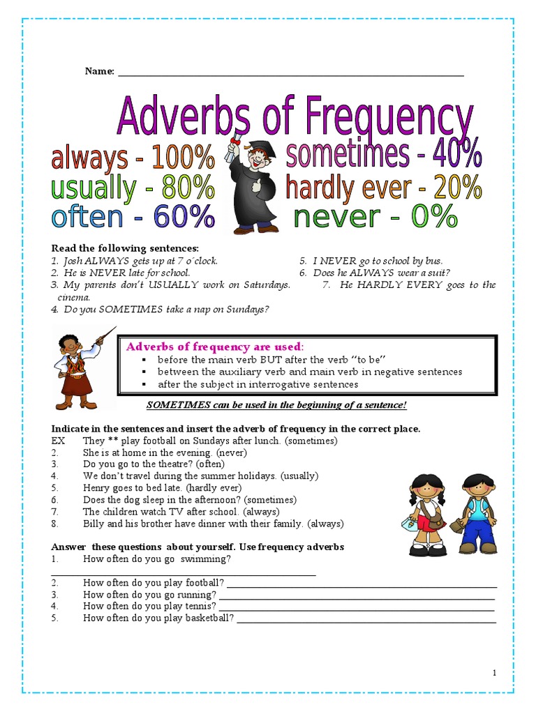 612 Frequency Adverbs | Download Free PDF | Verb | Adverb