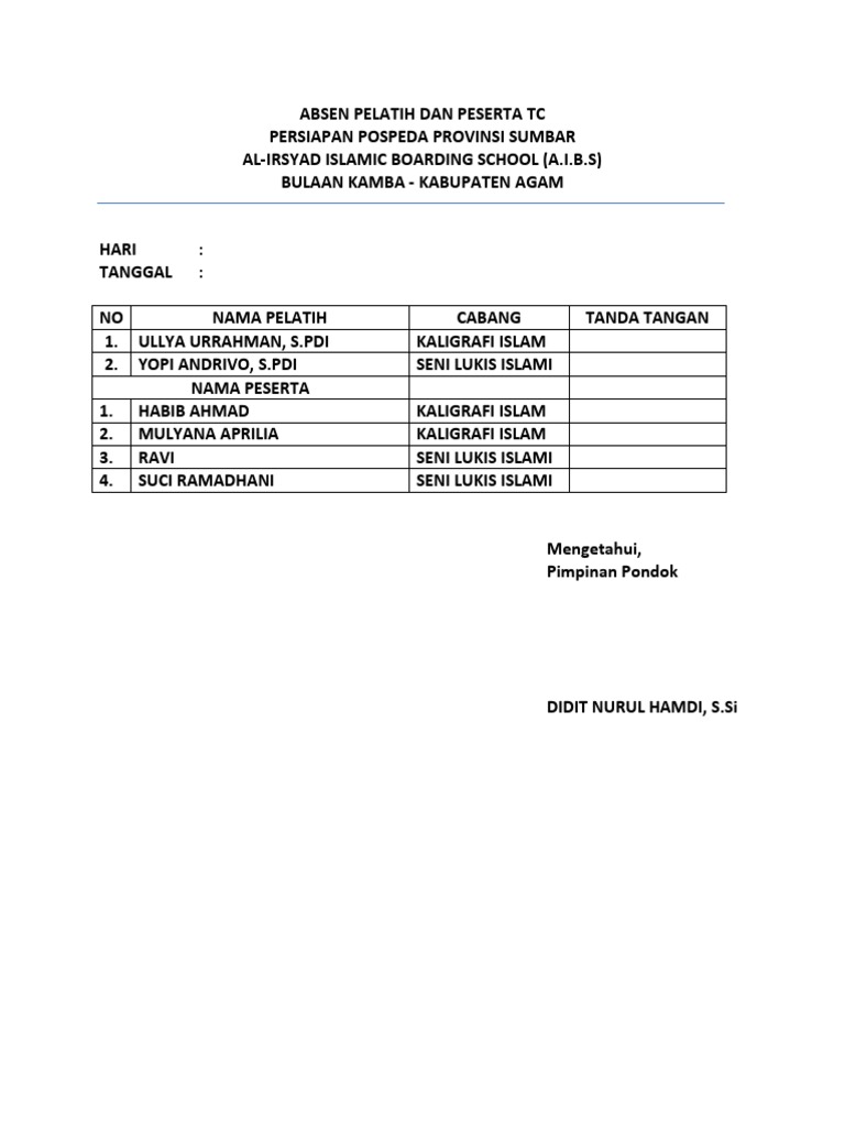 Absen Pelatih Dan Peserta TC | PDF