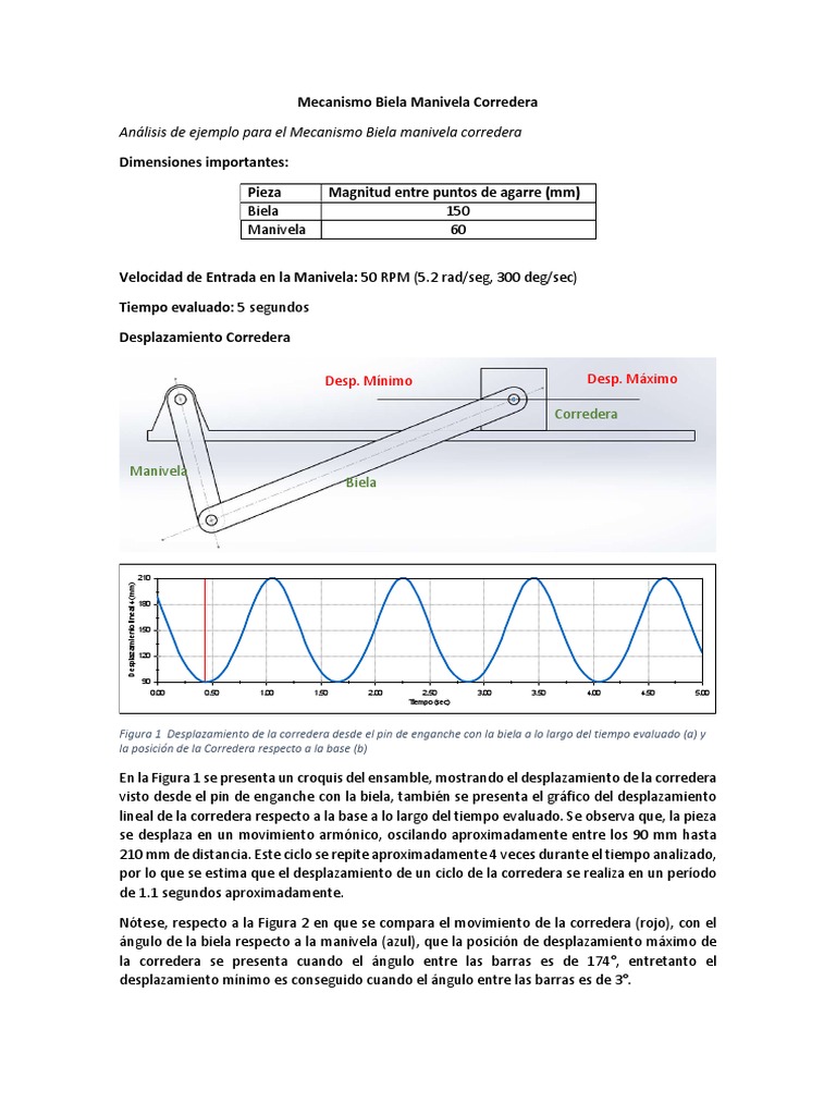 Análisis Mecanismo Biela Manivela Corredera Usando Solidworks | PDF | Velocidad | Aceleración