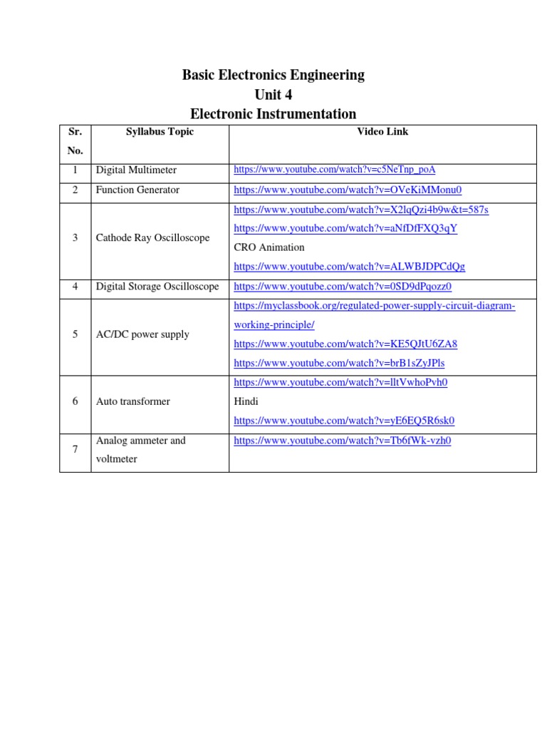 Basic Electronics Engineering Unit 4 Electronic Instrumentation | PDF