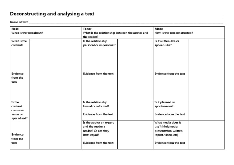 Deconstructing and Analysing A Text | PDF