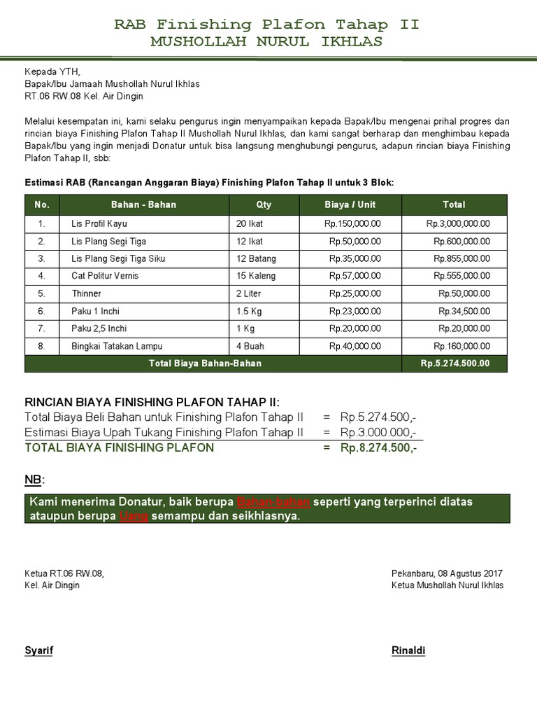 RAB Plafon Musholla Nurul Ikhlas | PDF | Griya & Taman