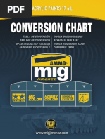MiG AMMO Acrylic Paint Chart | PDF | Paint | Art Media