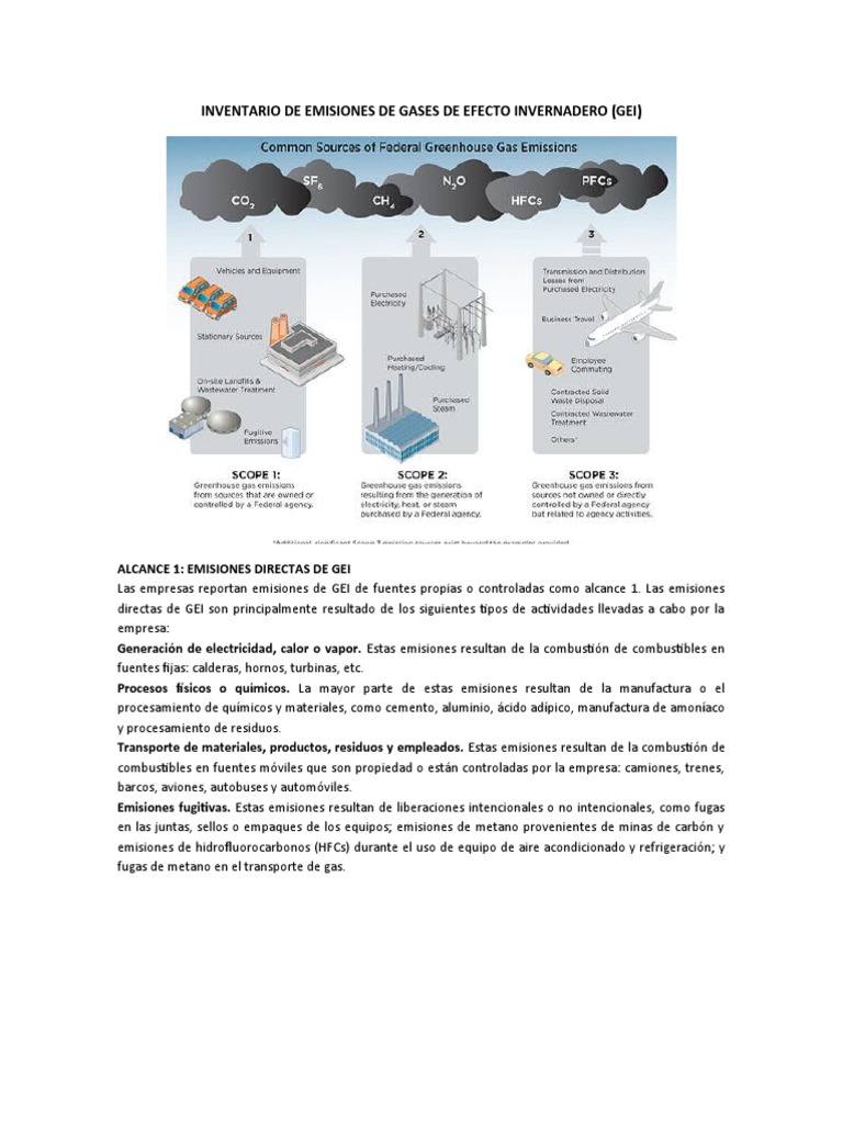 Definiciones Iso 14064-1 | PDF