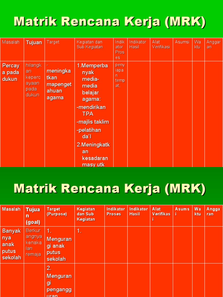 Matrik Rencana Kerja | PDF