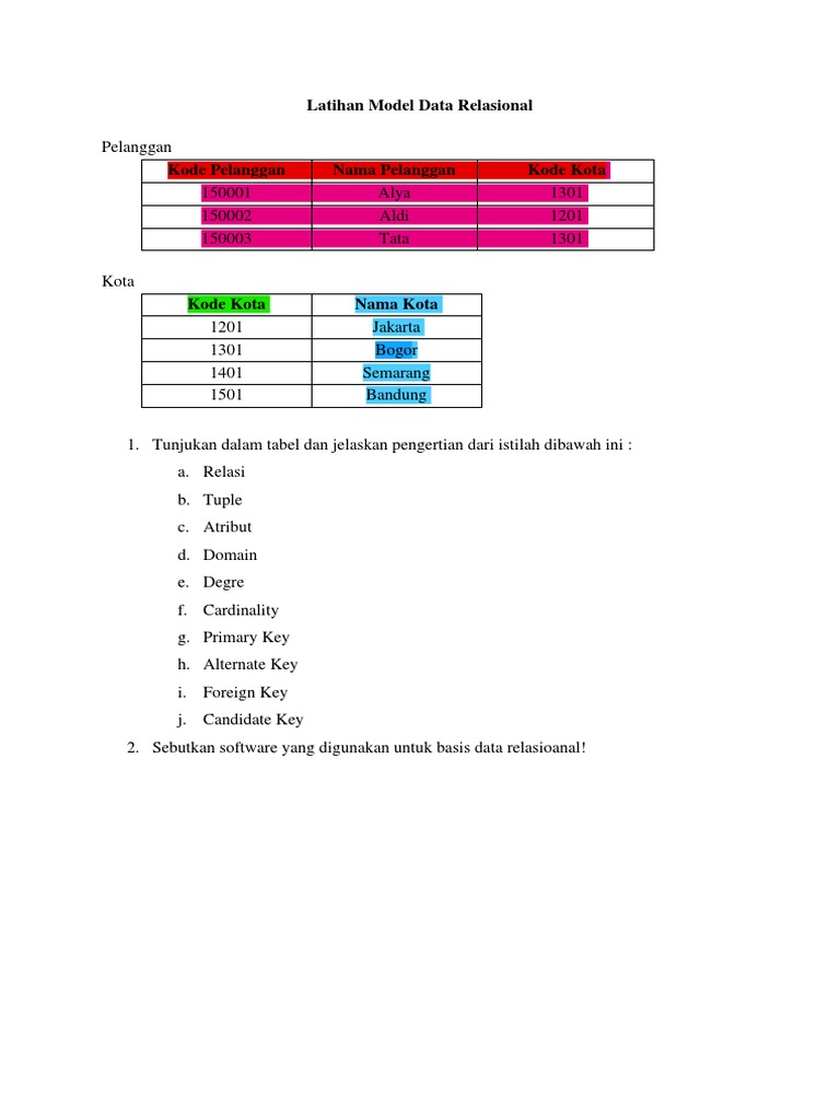 Latihan Model Data Relasional | PDF