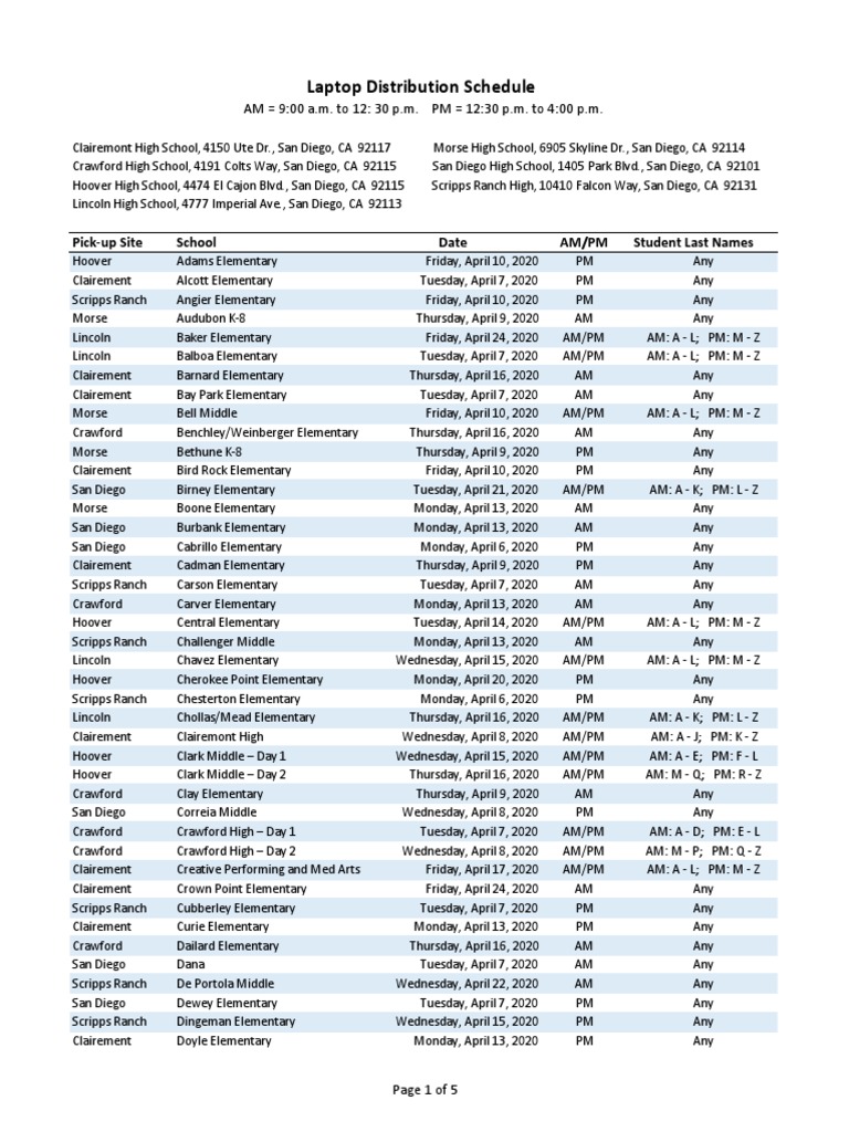 Alpha Distribution List - Final | PDF | San Diego | California