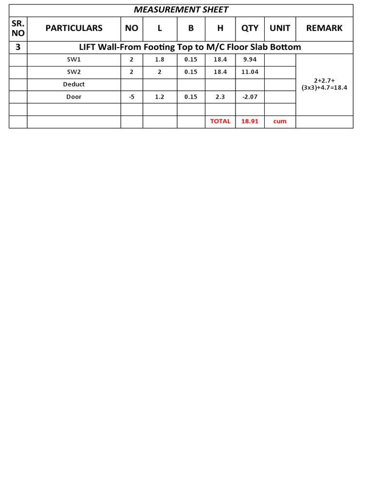 Building Estimation Measurement Sheet | PDF