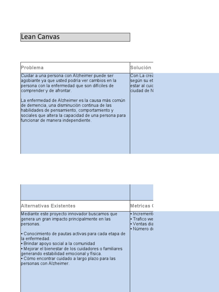 Lean Canvas | PDF | Enfermedad de Alzheimer | Publicidad