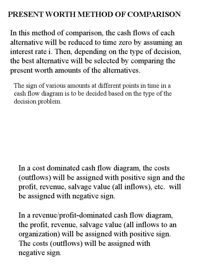 Present Worth Method of Comparison | PDF | Interest | Gasoline