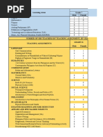 TVL Subjects G11-12 | PDF | Physical Education | Curriculum