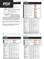 Shellholder Cross Reference Chart: 4050 S. Clark, Mexico, MO 65265 ...