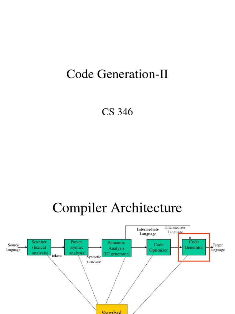 CS346 Code Generation II | PDF | Computer Programming | Theoretical Computer Science