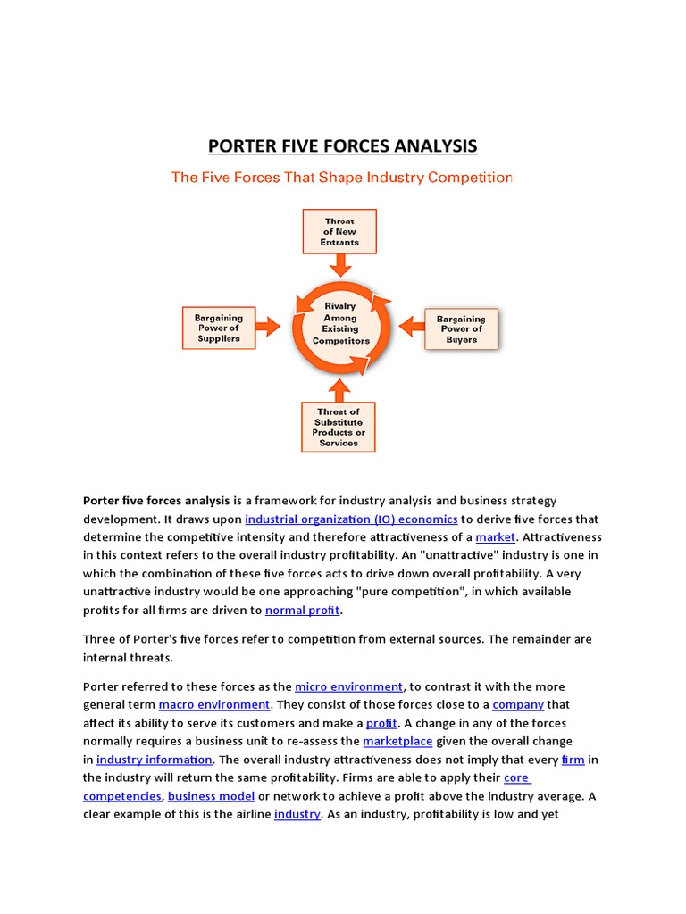 Porter Five Forces Analysis | PDF | Business | Business Economics
