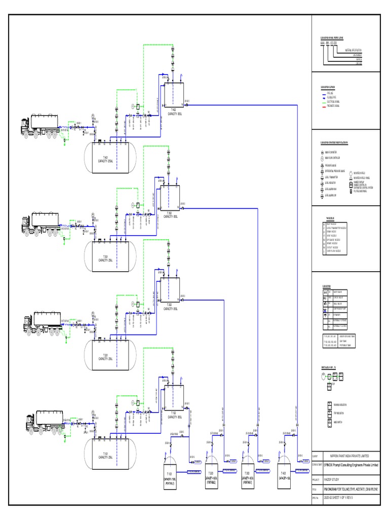 P&ID Drawing of Underground Solvent Tanks | PDF | Mechanical ...