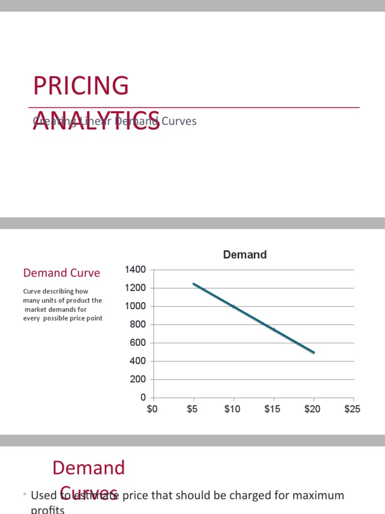 Unit 2 Creating Linear Demand Curves | PDF | Demand | Price Elasticity ...