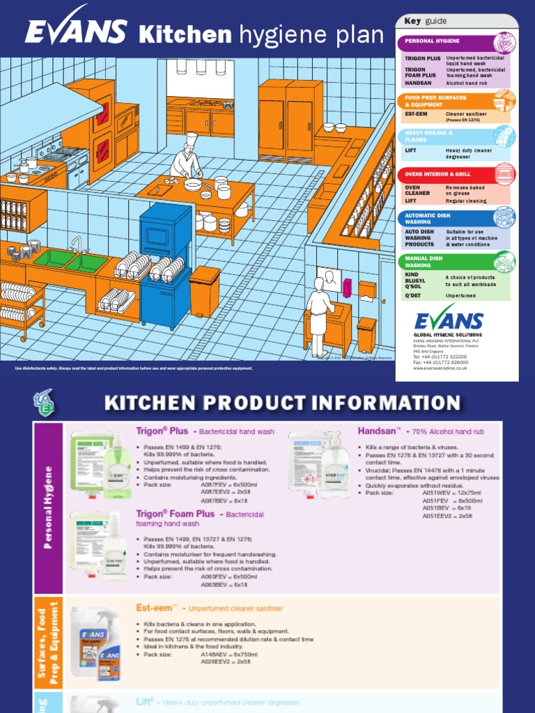 Kitchen: Hygiene Plan | Download Free PDF | Hygiene | Hand Washing
