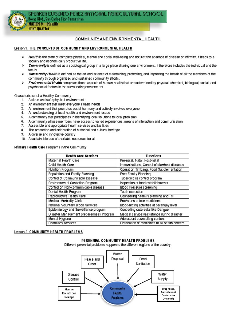 Health Handouts 1st Quarter | PDF | Waste Management | Municipal Solid ...