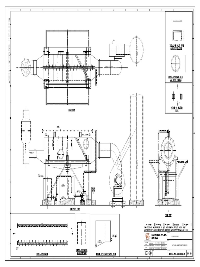 FGD SCRUBBER 2 Model | PDF